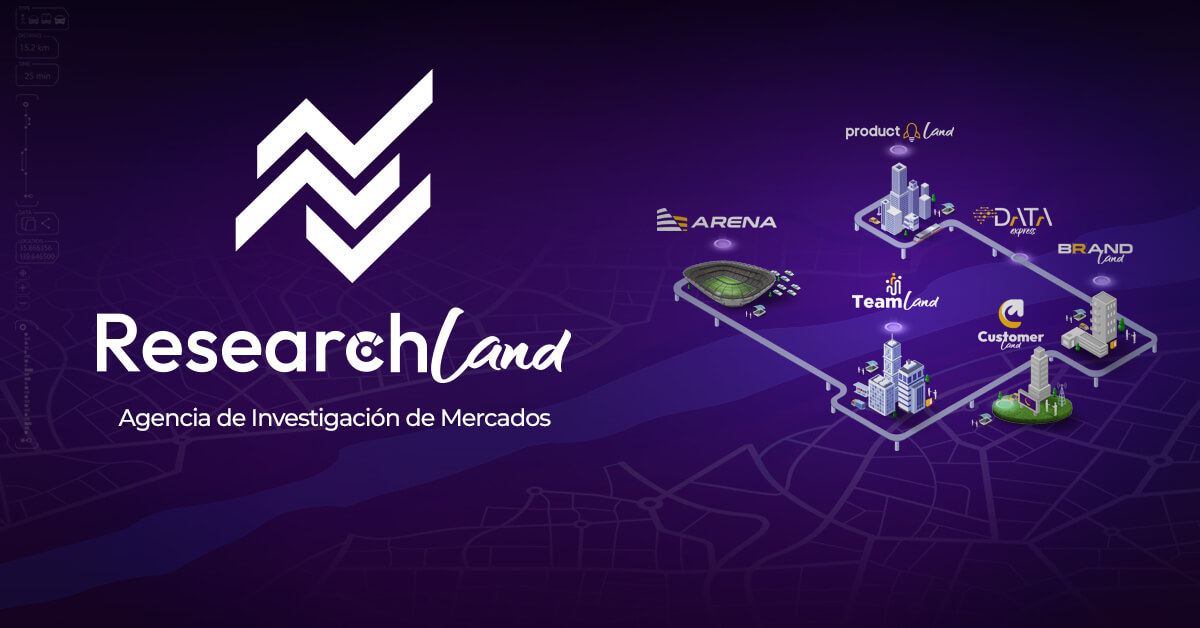 ¿Quiénes somos? | Research Land